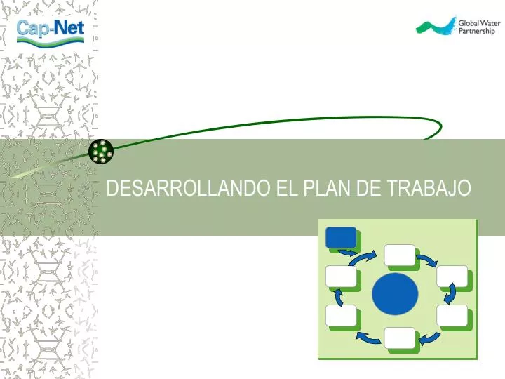 PPT - DESARROLLANDO EL PLAN DE TRABAJO PowerPoint Presentation, free ... PPT - DESARROLLANDO EL PLAN DE TRABAJO PowerPoint Presentation, free ...