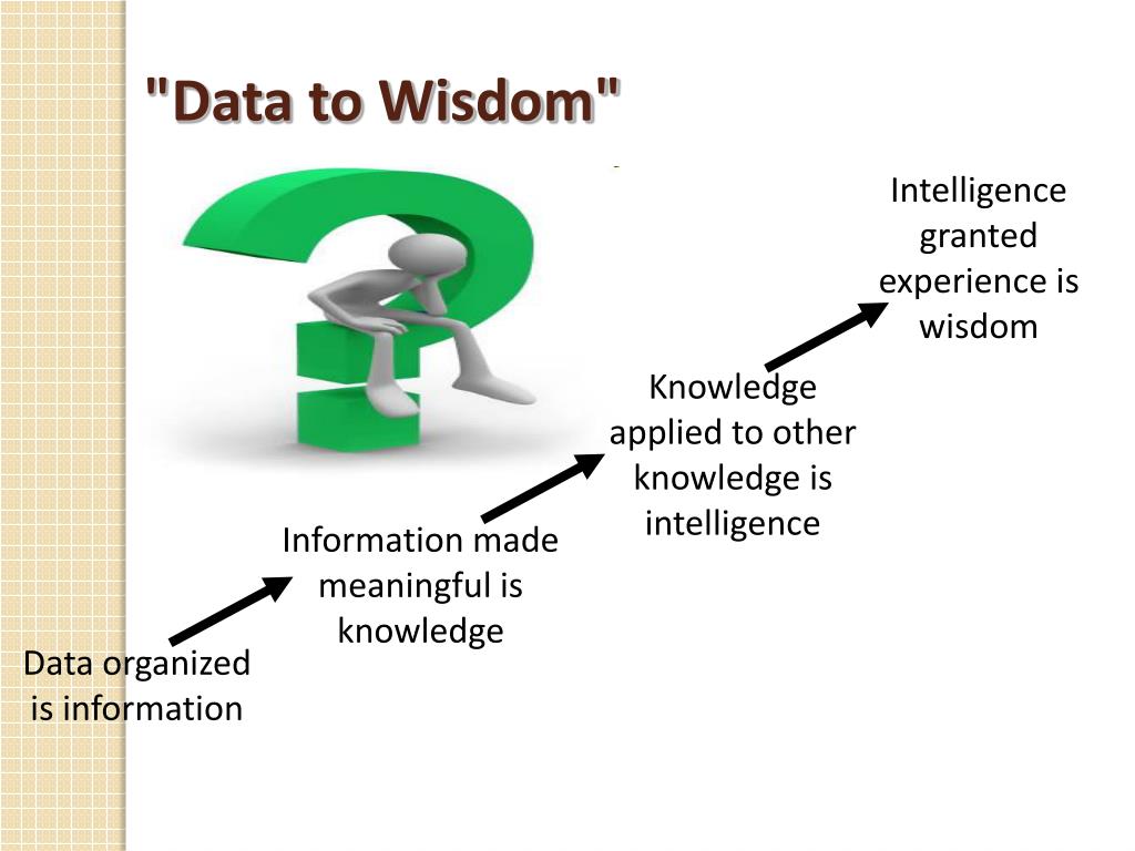 PPT - Turning a community-led youth h ealth s urvey into a provincial ...