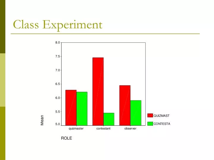 PPT - Class Experiment PowerPoint Presentation, free download - ID:5416101