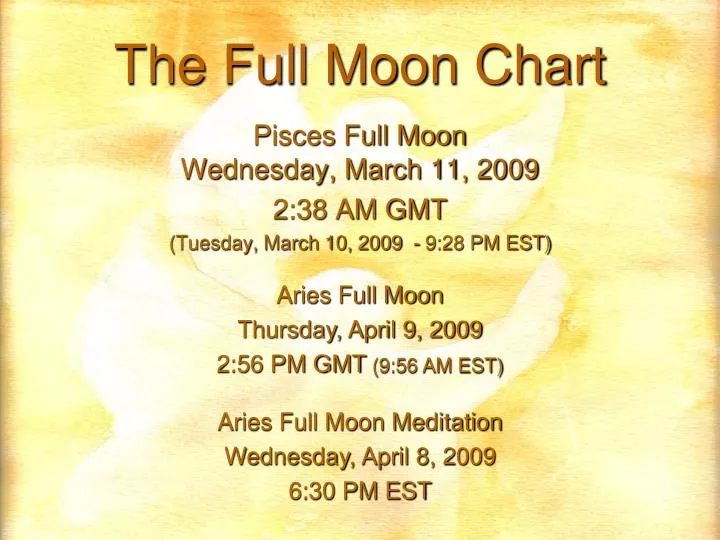 PPT - The Full Moon Chart PowerPoint Presentation, free download - ID ...