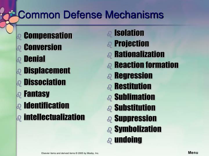 PPT - CHAPTER 18 Managing Anxiety PowerPoint Presentation - ID:5416919