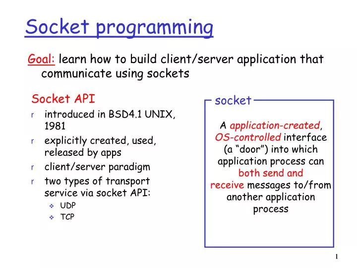 Ppt Socket Programming Powerpoint Presentation Free Download Id