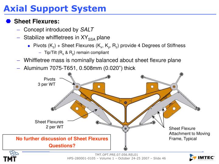 PPT - TMT M1 Segment Support Assembly (SSA) Preliminary Design Review ...