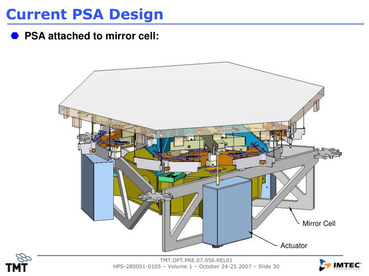 PPT - TMT M1 Segment Support Assembly (SSA) Preliminary Design Review ...