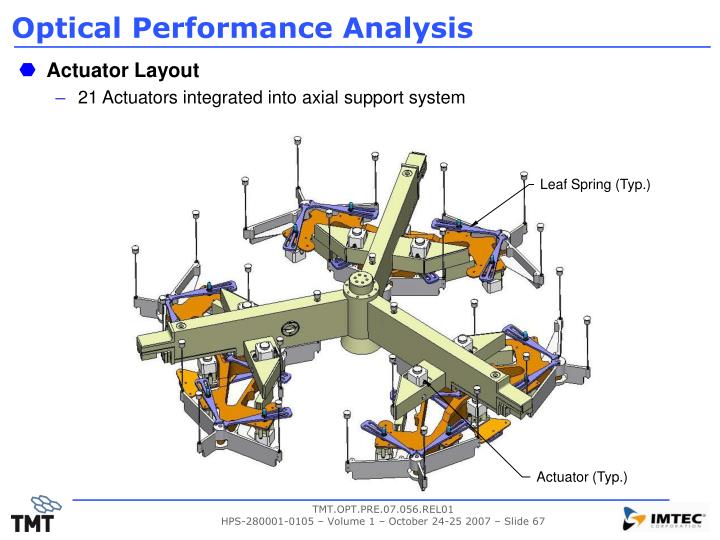 PPT - TMT M1 Segment Support Assembly (SSA) Preliminary Design Review ...