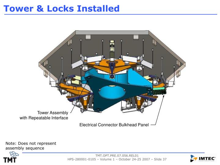 PPT - TMT M1 Segment Support Assembly (SSA) Preliminary Design Review ...