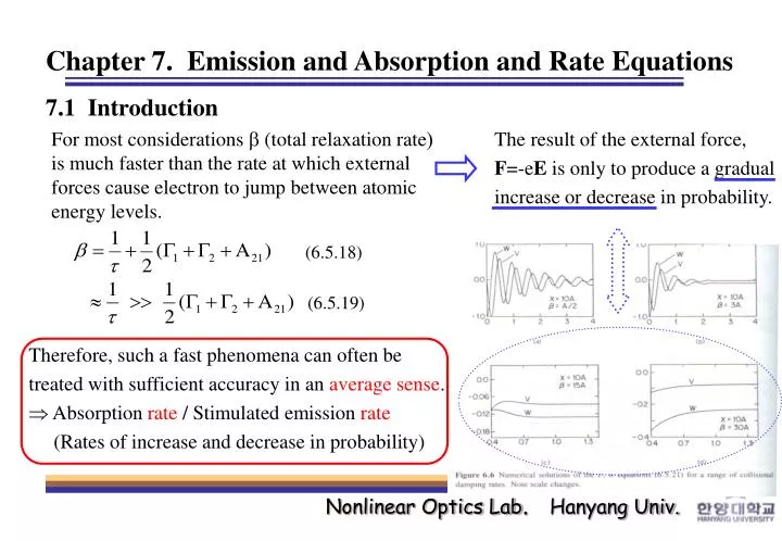 PPT - Chapter 7. Emission and Absorption and Rate Equations PowerPoint ...