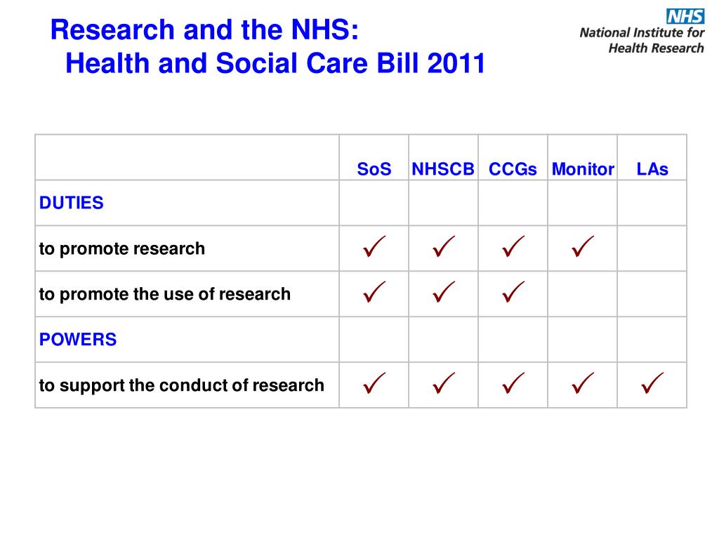 PPT - UKCRC Registered CTU Network Annual Director’s Meeting - 5 th ...