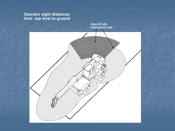 PPT - Backing & Spotter Safety PowerPoint Presentation - ID:5422245