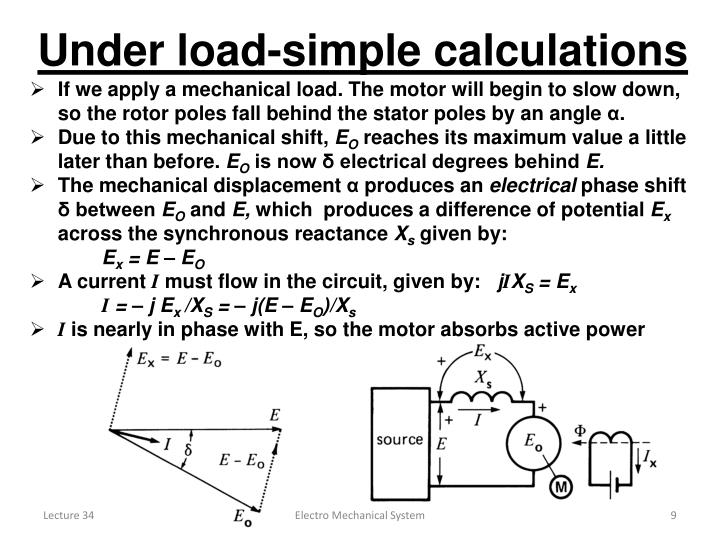 PPT - Chapter 17: Synchronous Motor PowerPoint Presentation - ID:5422326