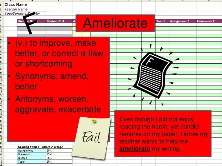 PPT - Ameliorate PowerPoint Presentation, free download - ID:5422593