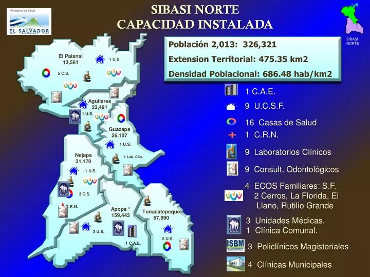 PPT - SIBASI NORTE PowerPoint Presentation, free download - ID:5422835