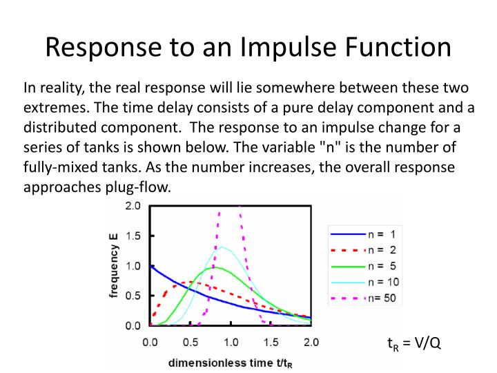 PPT - Lecture 4 Laplace Transforms and the Transfer Function PowerPoint ...