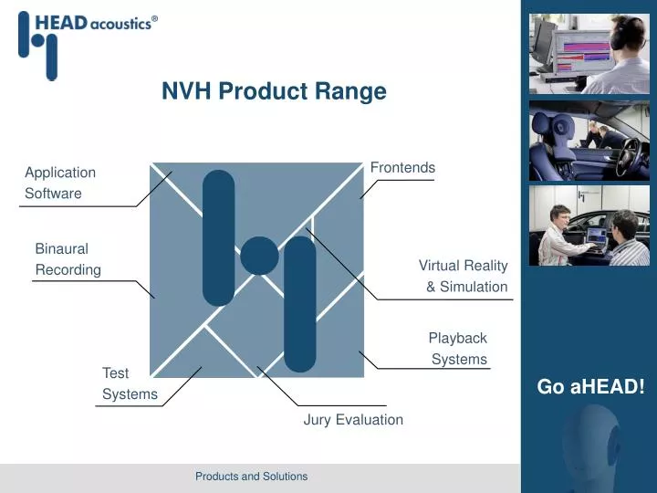 PPT - NVH Product Range PowerPoint Presentation, free download - ID:5423867