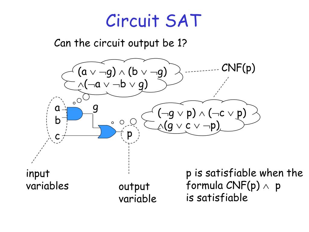 PPT - SAT-based Model Checking PowerPoint Presentation, free download ... PPT - SAT-based Model Checking PowerPoint Presentation, free download ...