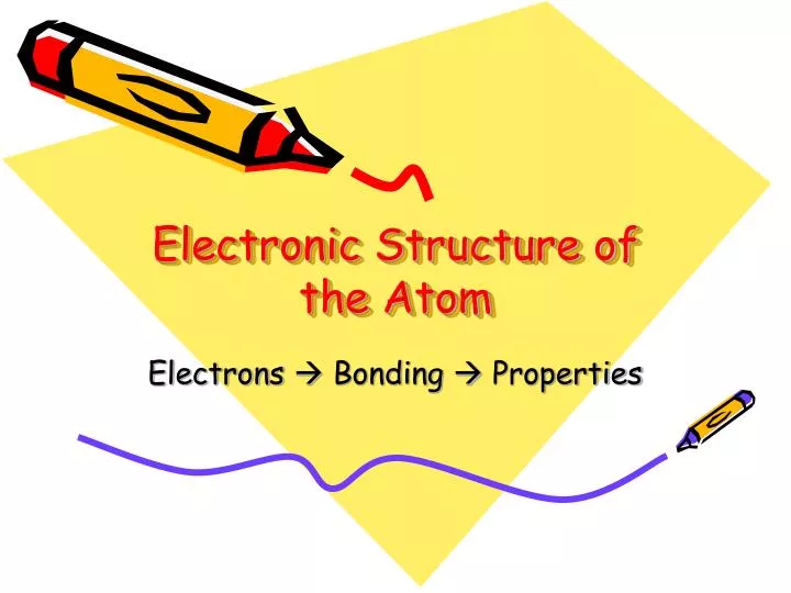 PPT - Electronic Structure of the Atom PowerPoint Presentation, free ...