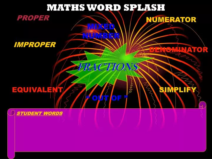 PPT - MATHS WORD SPLASH PowerPoint Presentation, free download - ID:5425217