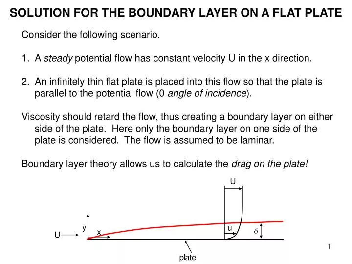 PPT - SOLUTION FOR THE BOUNDARY LAYER ON A FLAT PLATE PowerPoint Presentation - ID:5425249