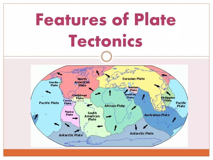 PPT - Features of Plate Tectonics PowerPoint Presentation, free ...