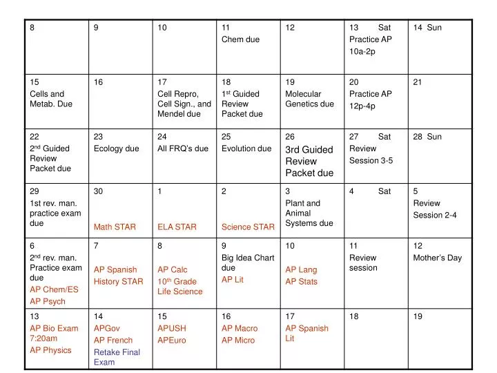 PPT - Review Month Calendar PowerPoint Presentation, free download - ID ...