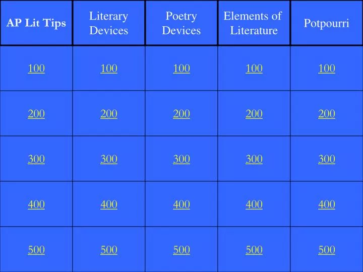 PPT - 200 PowerPoint Presentation, free download - ID:5426176