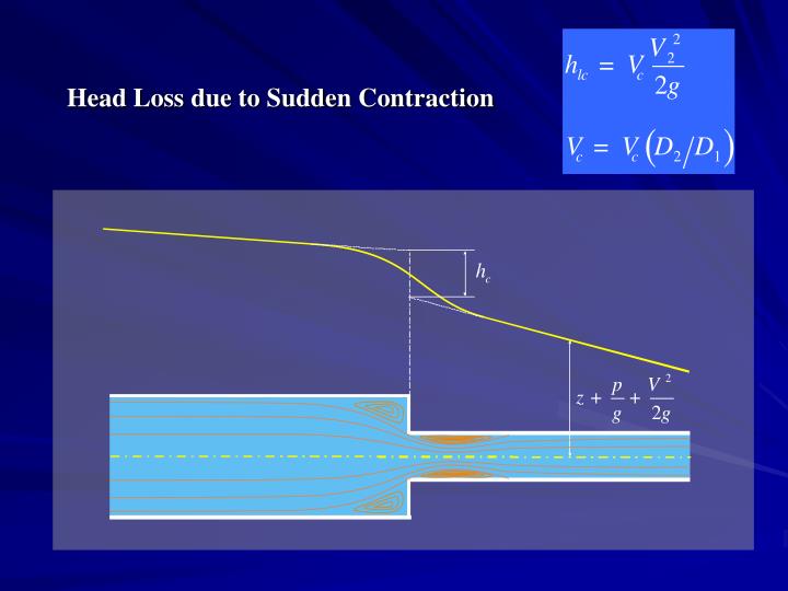 PPT - VIII. Viscous Flow and Head Loss PowerPoint Presentation - ID:5427945