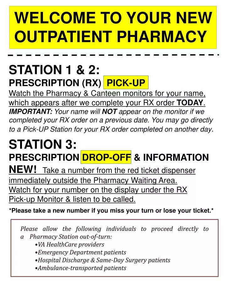 PPT - STATION 1 & 2: PRESCRIPTION (RX) PICK-UP PowerPoint Presentation ...