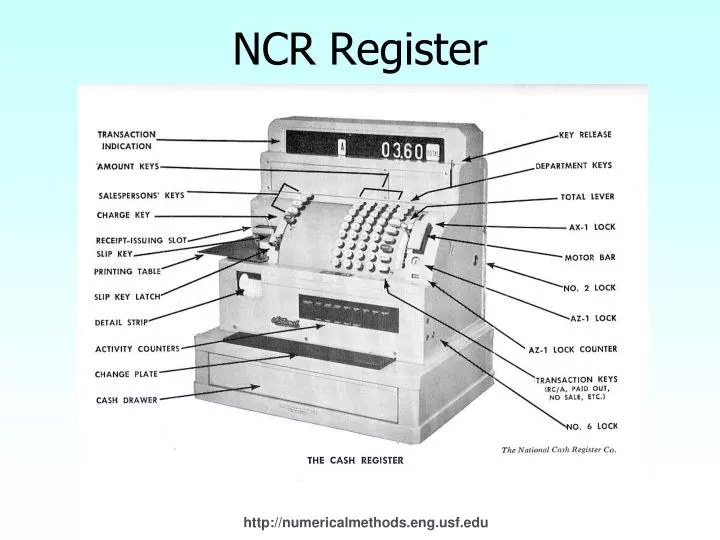 PPT - NCR Register PowerPoint Presentation, free download - ID:5428260