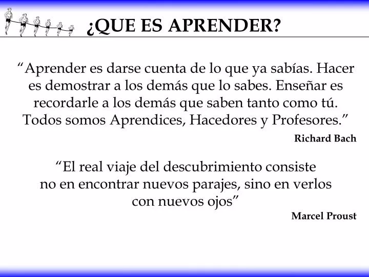 PPT - ¿QUE ES APRENDER? PowerPoint Presentation, free download - ID:5428624