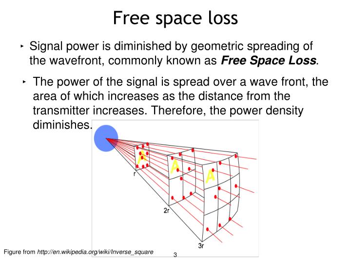 PPT - Link Budget Calculation PowerPoint Presentation - ID:5428916
