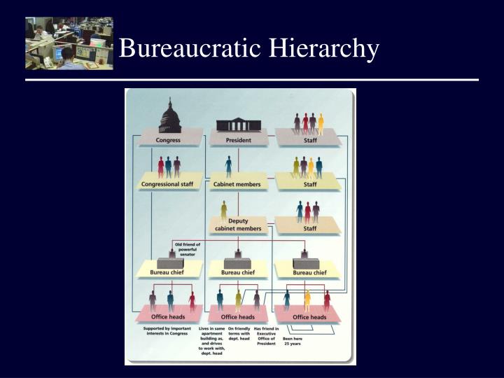 Bureaucratic Organization