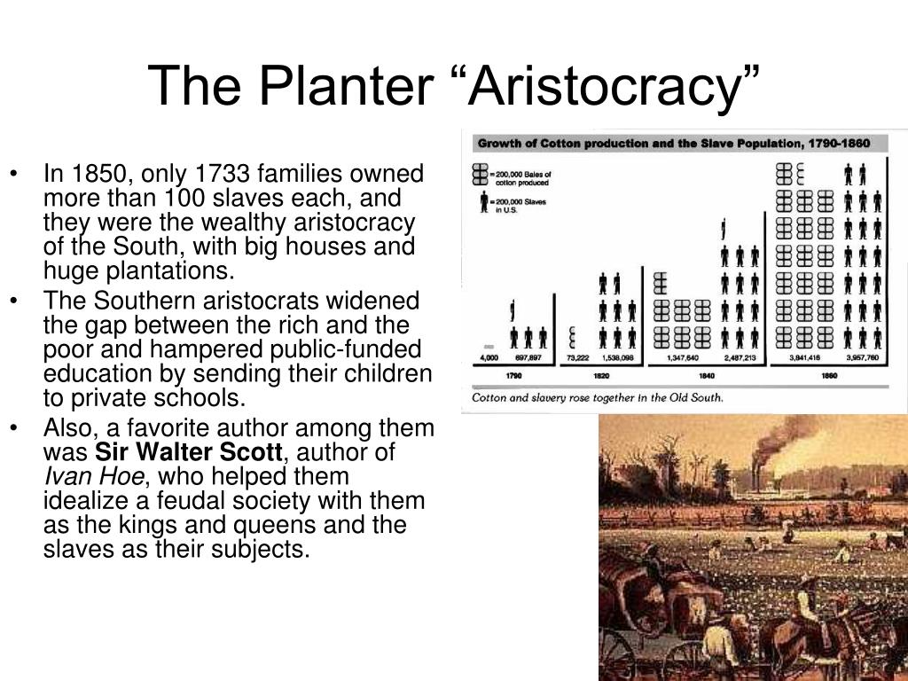 PPT - A.P. U.S. History Notes Chapter 16: “The South and the Slavery ...
