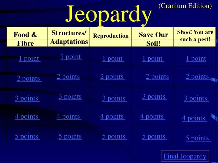 Jeopardy Meaning