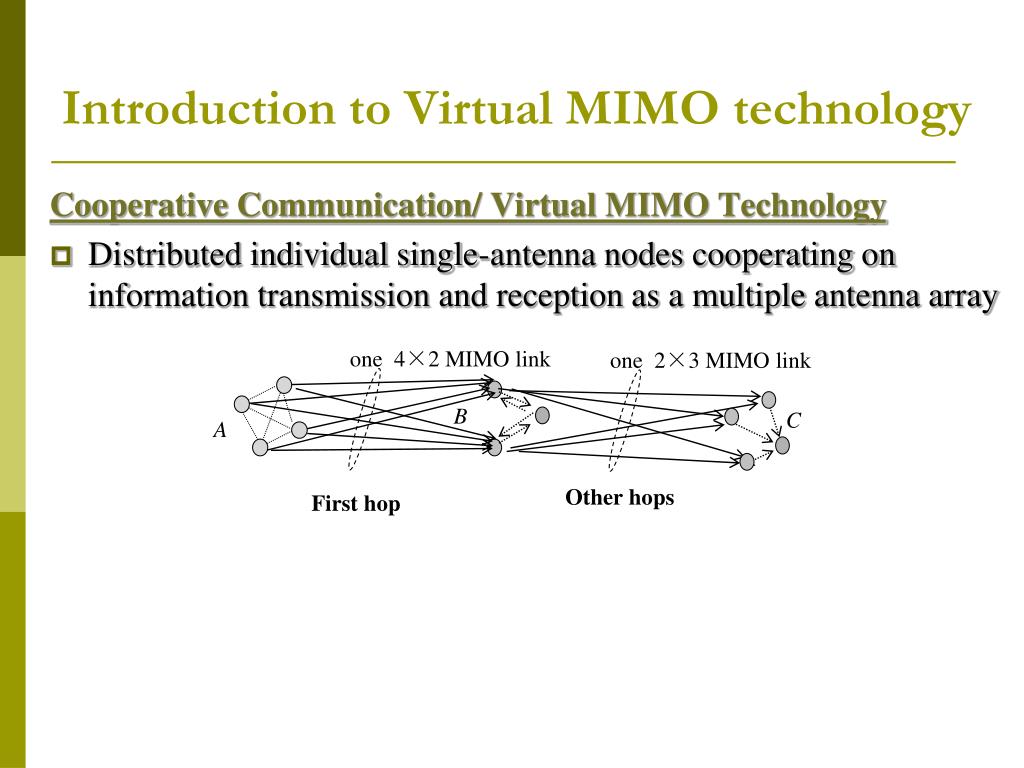 Ppt Cross Layer Design Of Heterogeneous Virtual Mimo Radio Networks