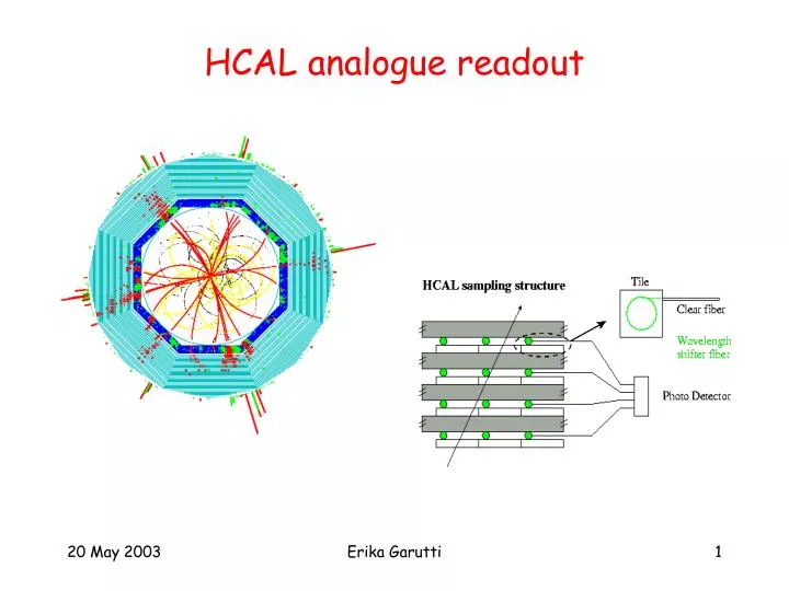 PPT - HCAL analogue readout PowerPoint Presentation, free download - ID ...