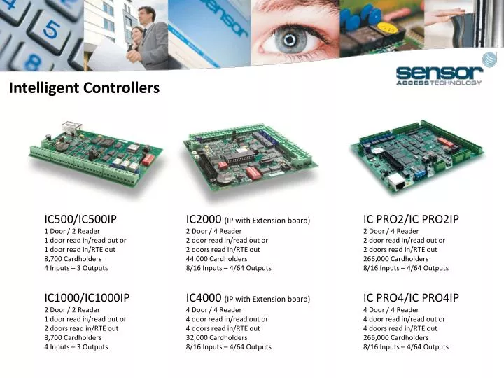 PPT - Intelligent Controllers PowerPoint Presentation, free download ...