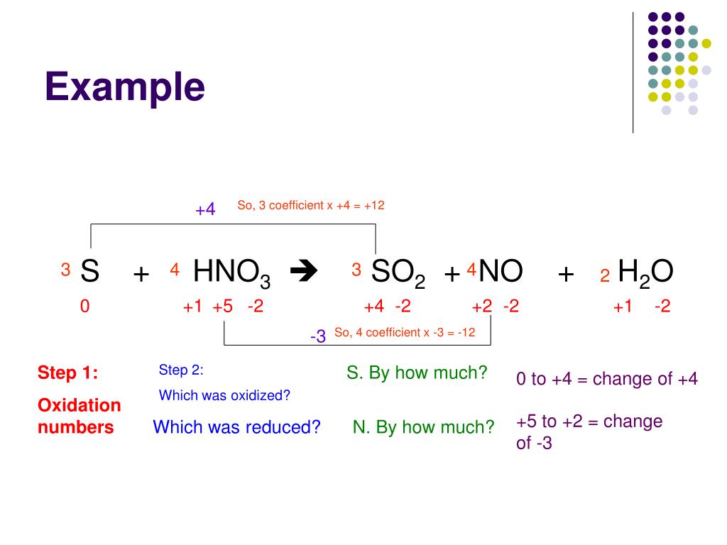 PPT Balancing Redox Equations PowerPoint Presentation Free Download PPT Balancing Redox Equations PowerPoint Presentation Free Download