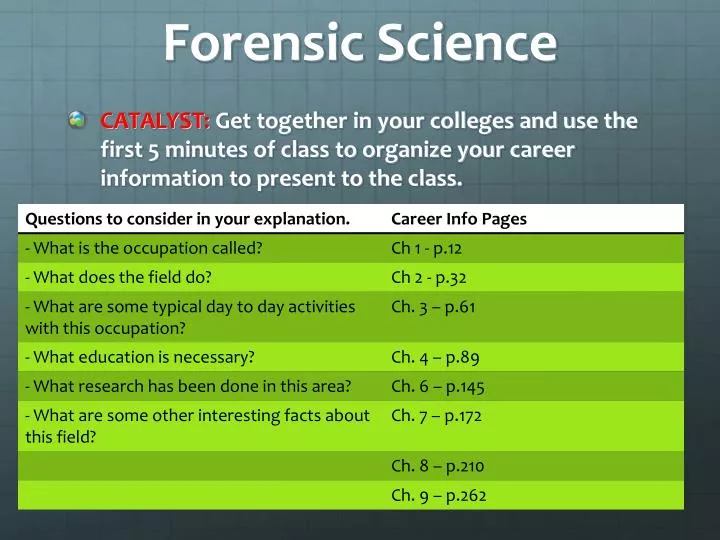 PPT - Forensic Science PowerPoint Presentation, free download - ID:5432061