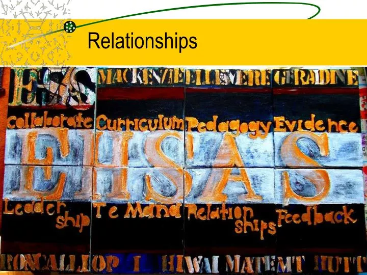 PPT - Relationships PowerPoint Presentation, free download - ID:5432856