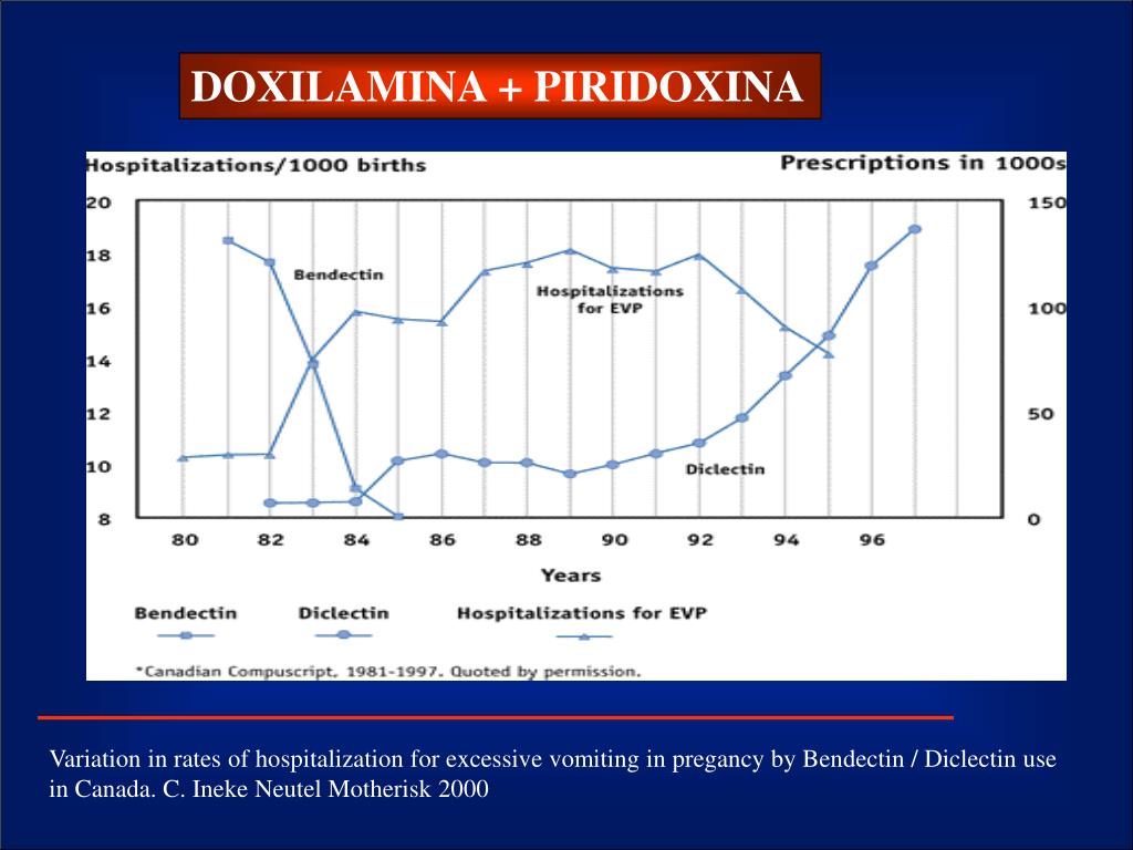 PPT - Hospital Universitario Austral Servicio de Obstetricia Abril 2009 ...