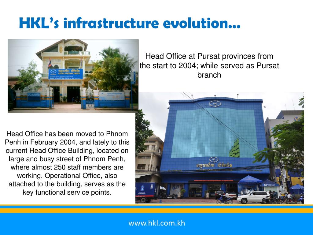 PPT - HKL’s Financial Infrastructure Evolution to Grow Micro & Small ...