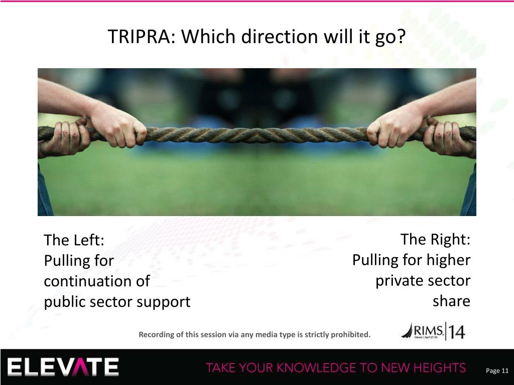PPT - Retailer Risk: The Tipping Point Wednesday, April 30, 2104 IND019 ...