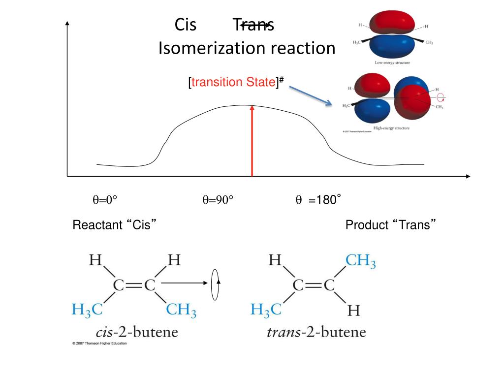 PPT - 20 B Week VI Chapters 18 Chemical Kinetics PowerPoint ...