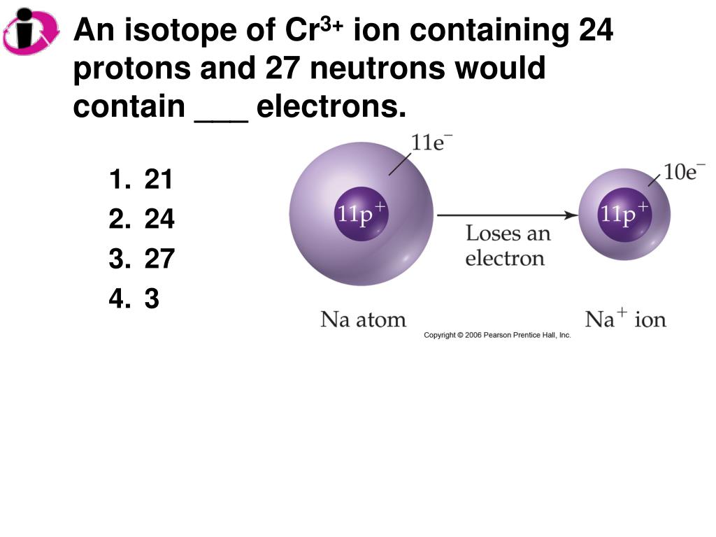 PPT - Chapter 2 Atoms, Molecules, and Ions PowerPoint Presentation ... PPT - Chapter 2 Atoms, Molecules, and Ions PowerPoint Presentation ...