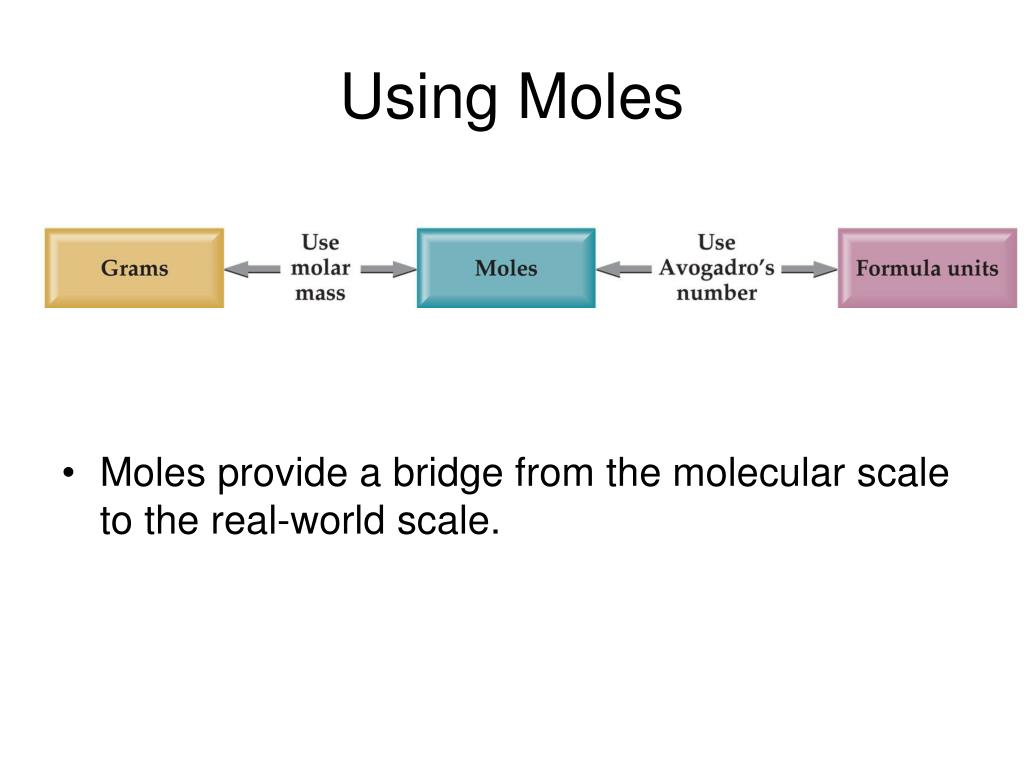 PPT - Mass Relationships in Chemical Reactions PowerPoint Presentation ...