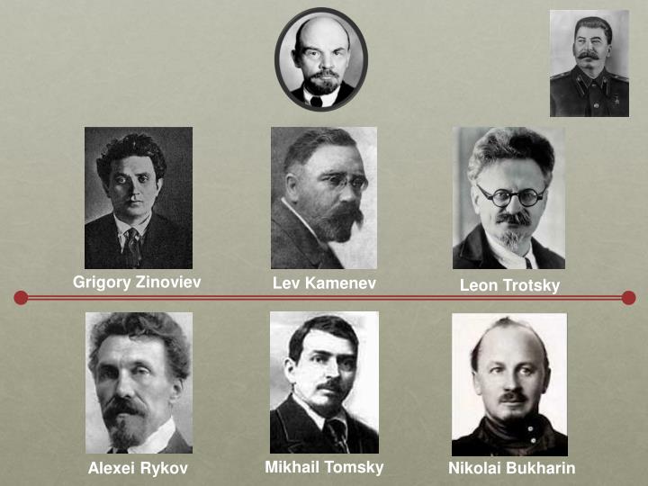 PPT - Part 1: Stalin: Origins and rise (1924-29) PowerPoint ...