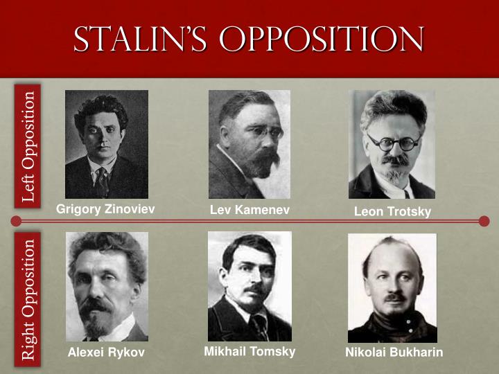 PPT - Part 1: Stalin: Origins and rise (1924-29) PowerPoint ...