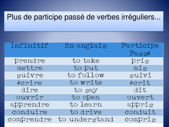 PPT - Le Passé Composé (avec avoir) des Verbes Irréguliers PowerPoint ...