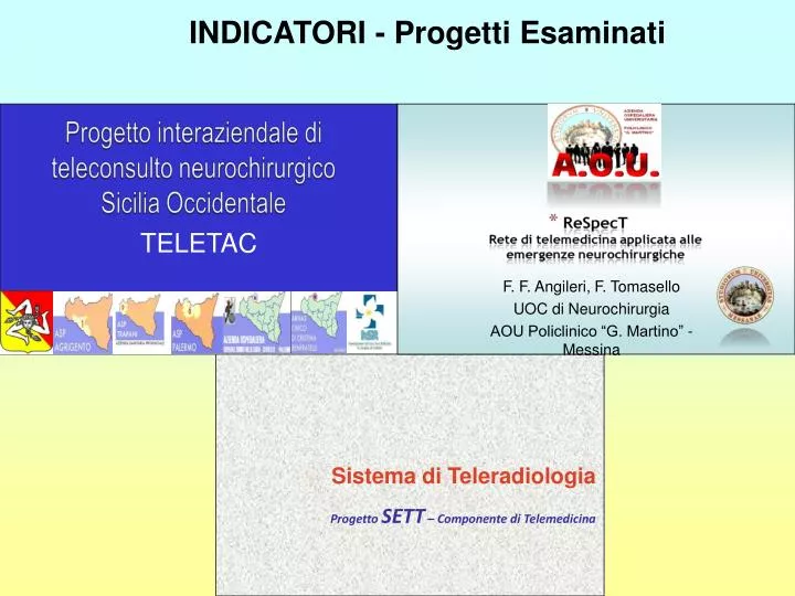 PPT - TELETAC PowerPoint Presentation, free download - ID:5438261