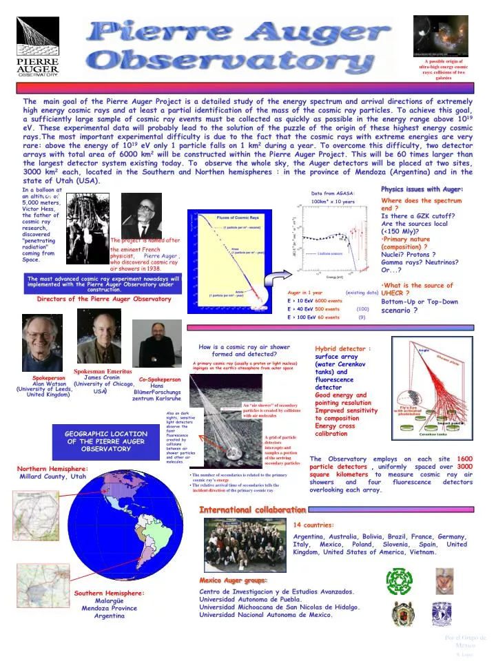PPT - A possible origin of ultra-high energy cosmic rays: collisions of ...